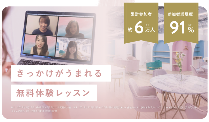 SHElikesの体験レッスンの評判は？申し込み方法も解説(オンライン) | 星のまなび★Cafe
